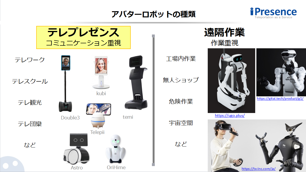アバターロボットやテレプレゼンスロボを活用した分身遠隔コミュニケーション先進企業であるiPresenceの事業概要